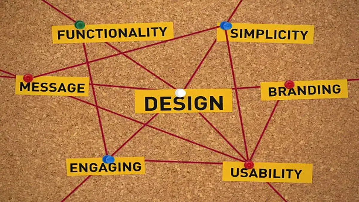 Access FM: Understanding the Framework Behind Smarter Design Decisions